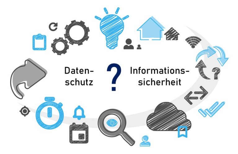 Unterschied zwischen Datenschutz & Informationssicherheit | vialevo